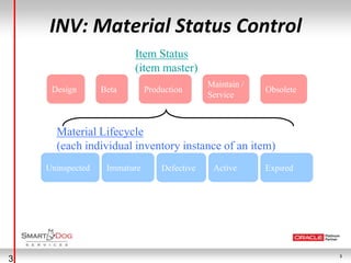 R12 features presentation inventory management | PPTX