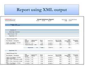 Oracle R12 Fixed Assets Changes From 11i | PDF