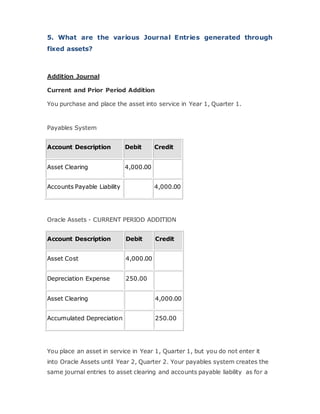 R12 Fixed Assets General Questions | DOCX