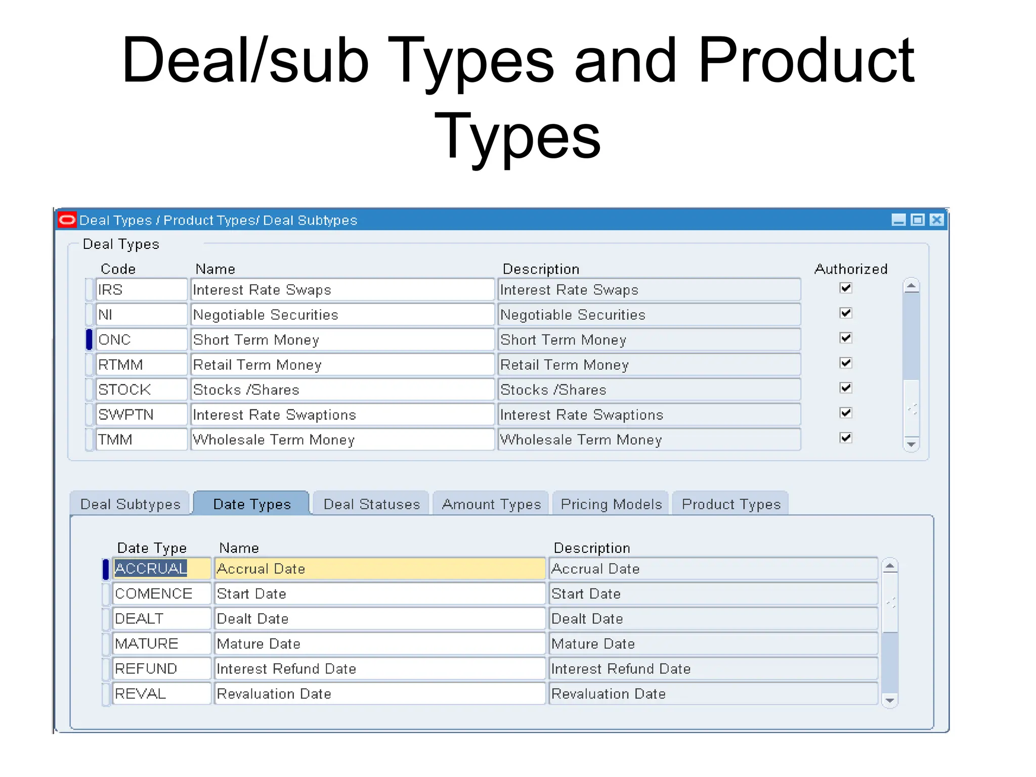 Oracle Treasury Managment Implementation | PPTX