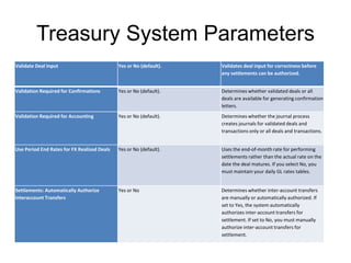 Oracle Treasury Managment Implementation | PPTX