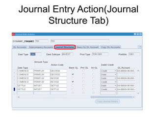 Oracle Treasury Managment Implementation | PPTX