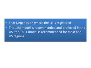 Oracle R12 Legal Entity | PDF