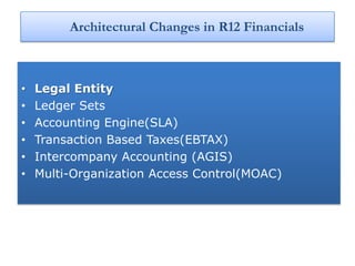 Oracle R12 Legal Entity | PDF