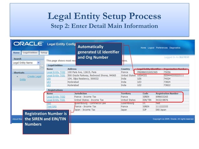 Oracle R12 Legal Entity | PDF | Business Accounting & Finance | Business
