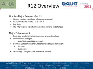 Oracle R12 Upgrade Lessons Learned | PDF