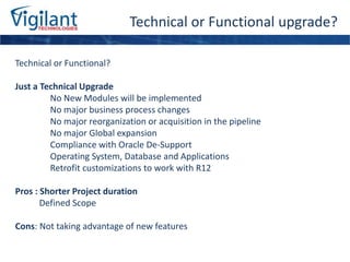 R12 upgrade webinar | PPT