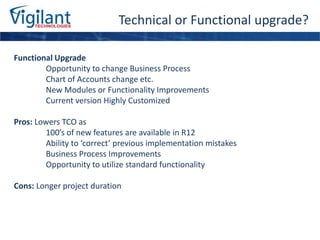 R12 upgrade webinar | PPT