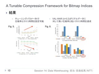 ICDE2014 Session 14 Data Warehousing | PPT