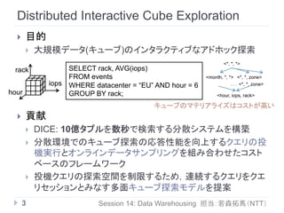 ICDE2014 Session 14 Data Warehousing | PPT