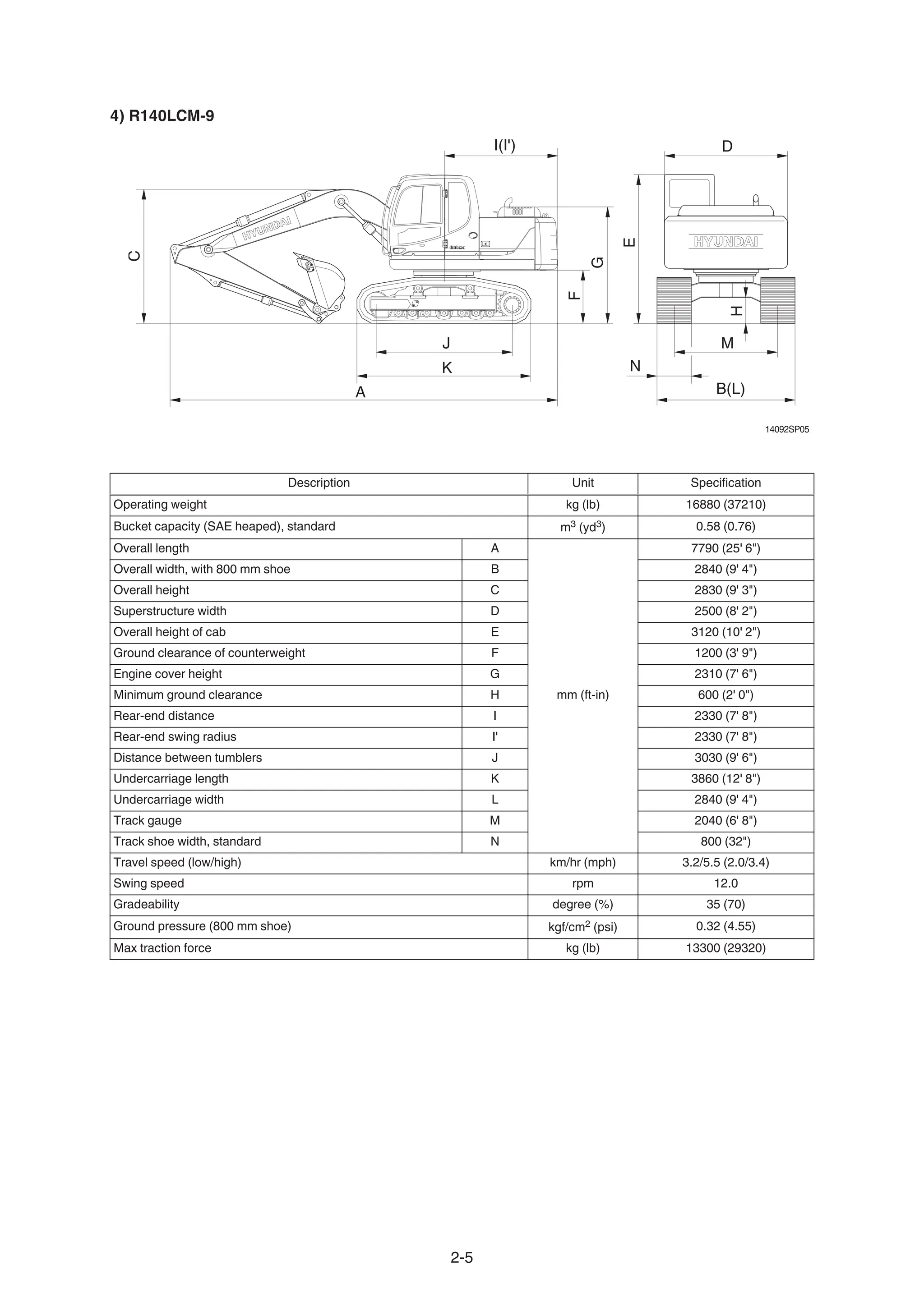 R140LCM-9 Operator Pdf Manual Download.pdf