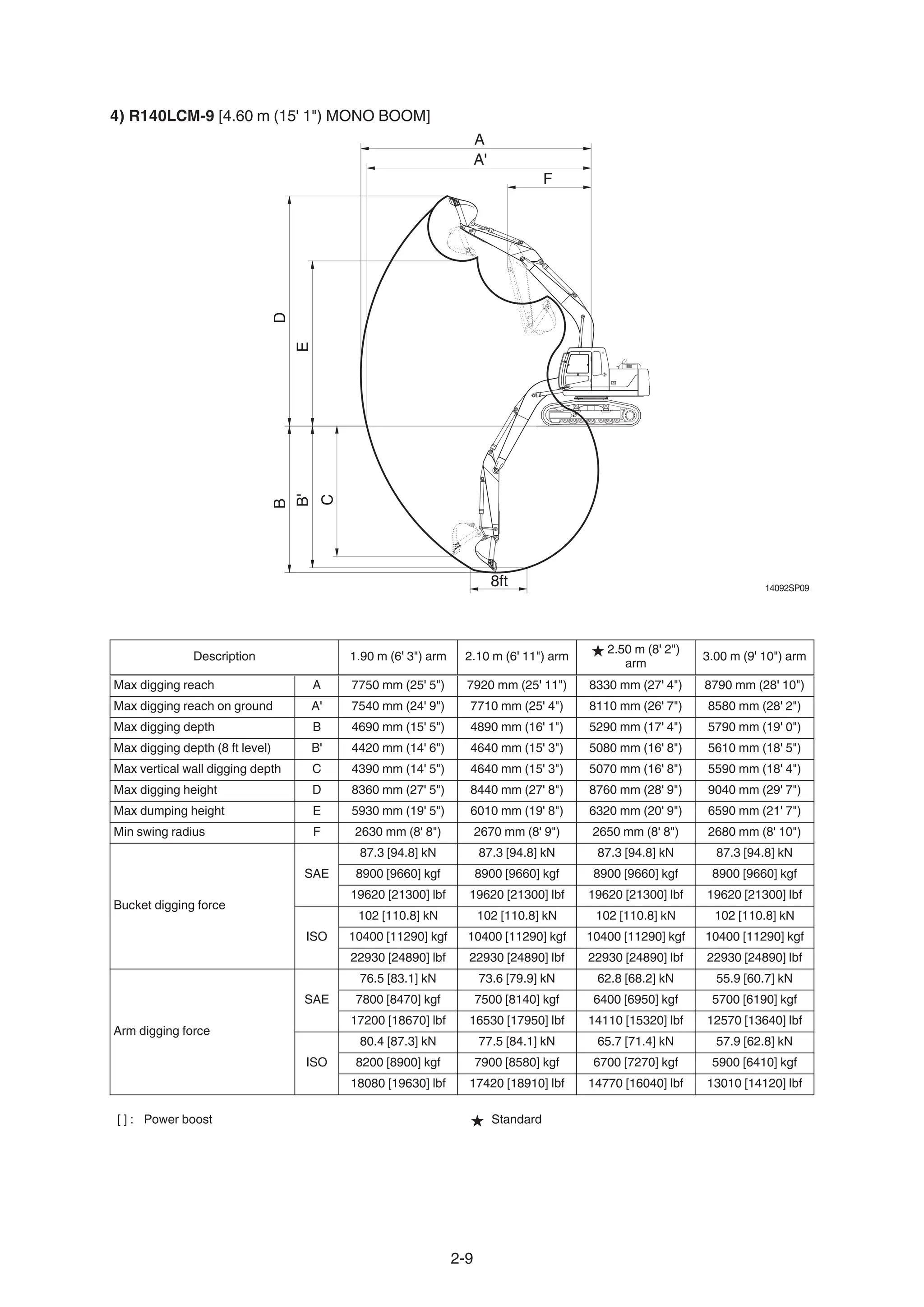 R140LCM-9 Operator Pdf Manual Download.pdf