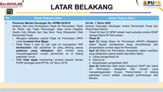 R1 4 Oktober 2023 Rapat NPAP dengan Pemda.pptx