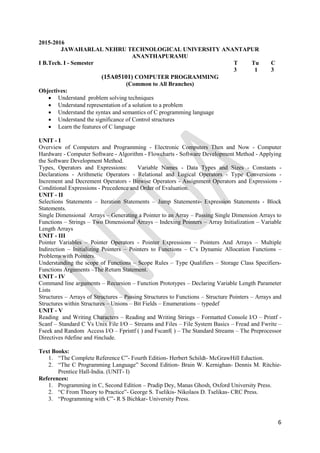 R15 regulations i b.tech - isem.pdf 974772 | PDF