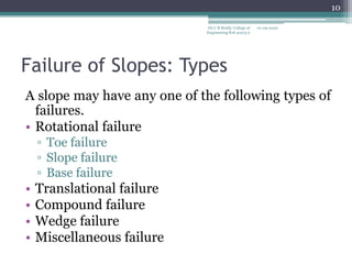 R16 41013.2 stability analysis of slopes | PPT