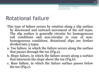 R16 41013.2 stability analysis of slopes | PPT