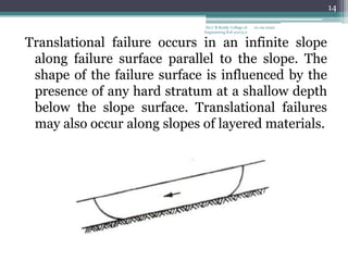 R16 41013.2 stability analysis of slopes | PPT