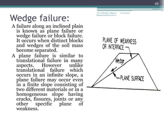 R16 41013.2 stability analysis of slopes | PPT
