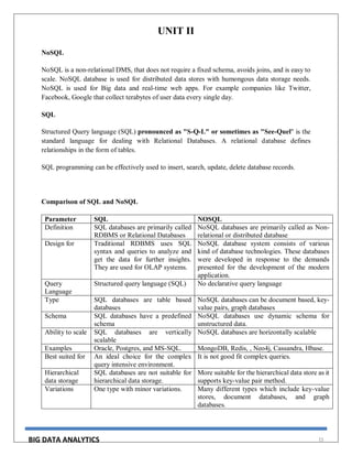 (R17A0528) BIG DATA ANALYTICS.pdf