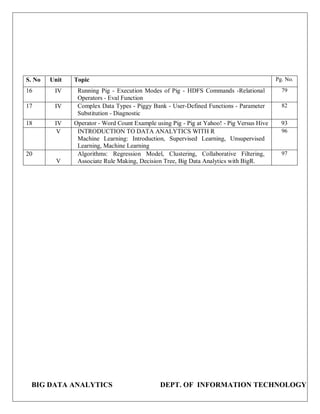 (R17A0528) BIG DATA ANALYTICS.pdf