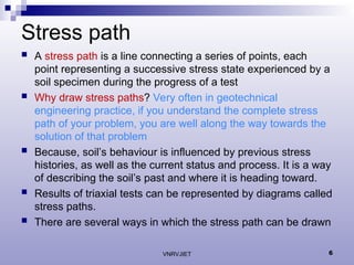 Stress Path Method in Geomechanics geotechnical | PPT