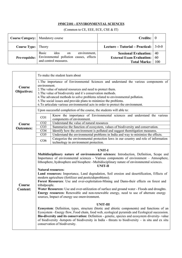 R19 Environmental studies for all engg.docx