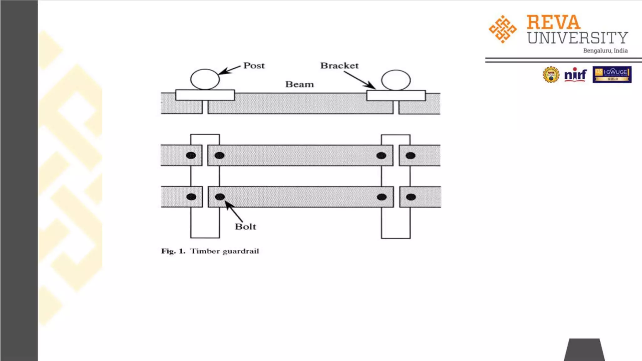 FLEXURAL VIBRATION OF FIXED SUPPORTED BEAMS | PPTX