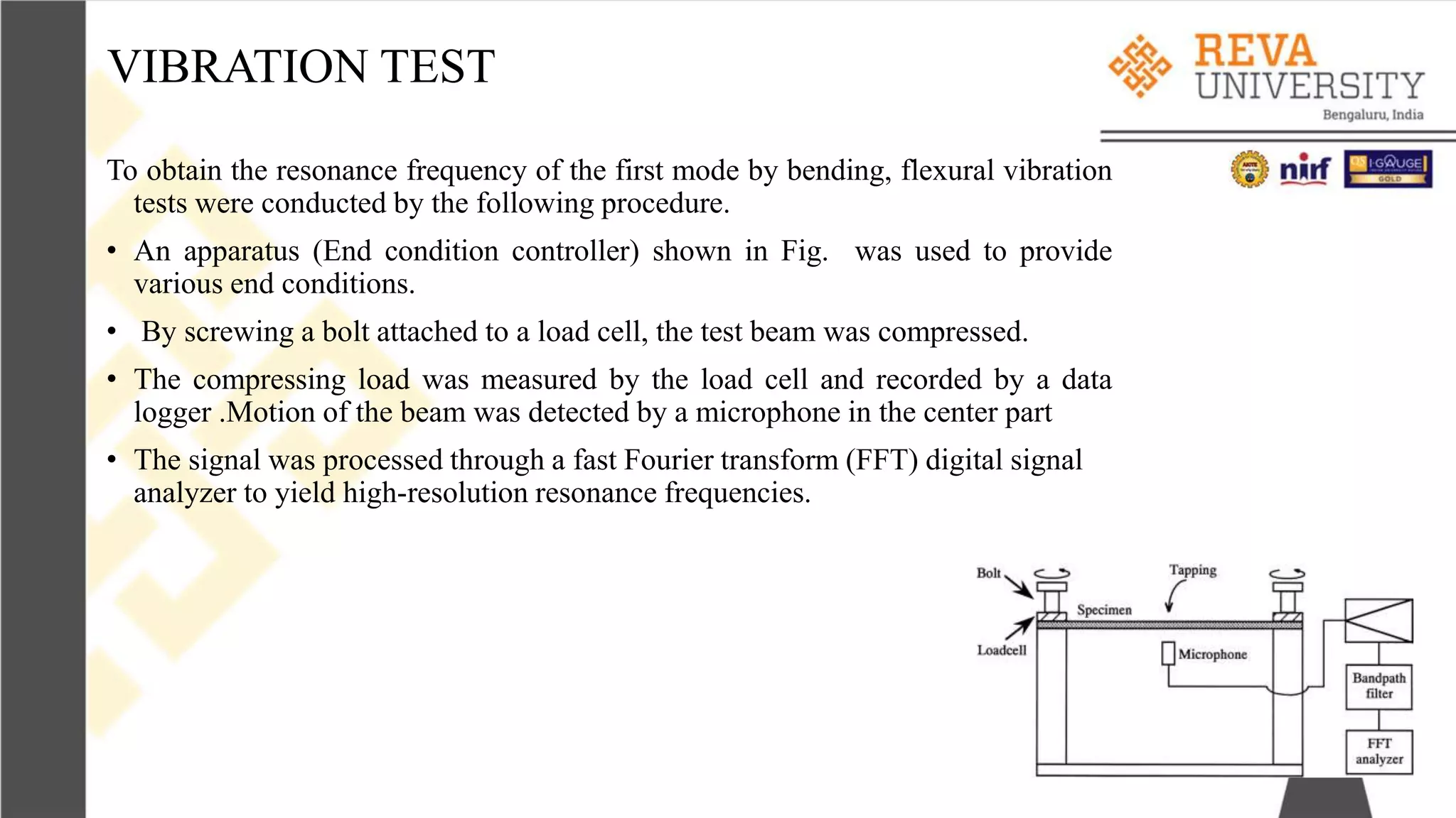 FLEXURAL VIBRATION OF FIXED SUPPORTED BEAMS | PPTX