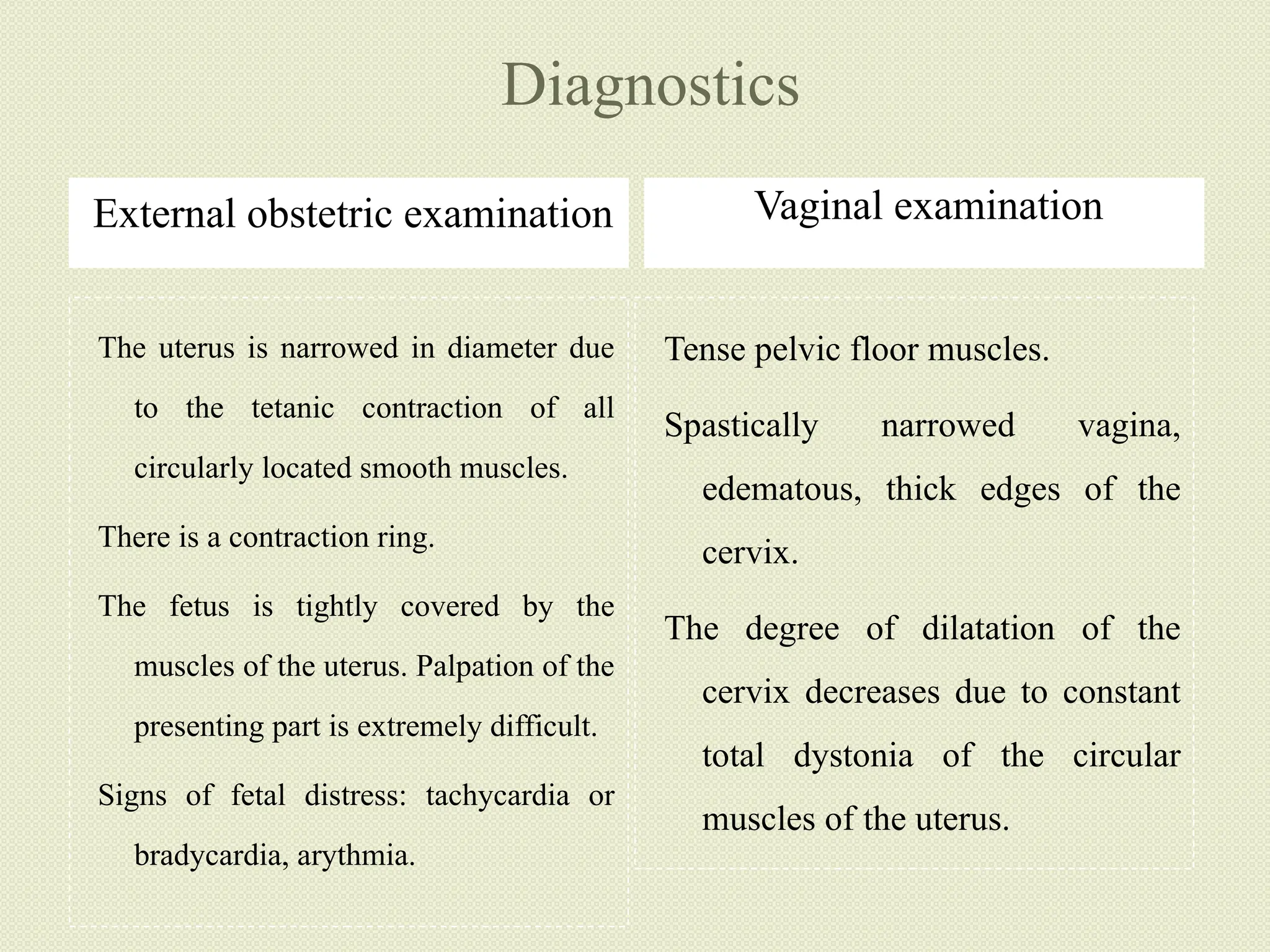 R1 abnormal uterine activity obstetrics.pptx