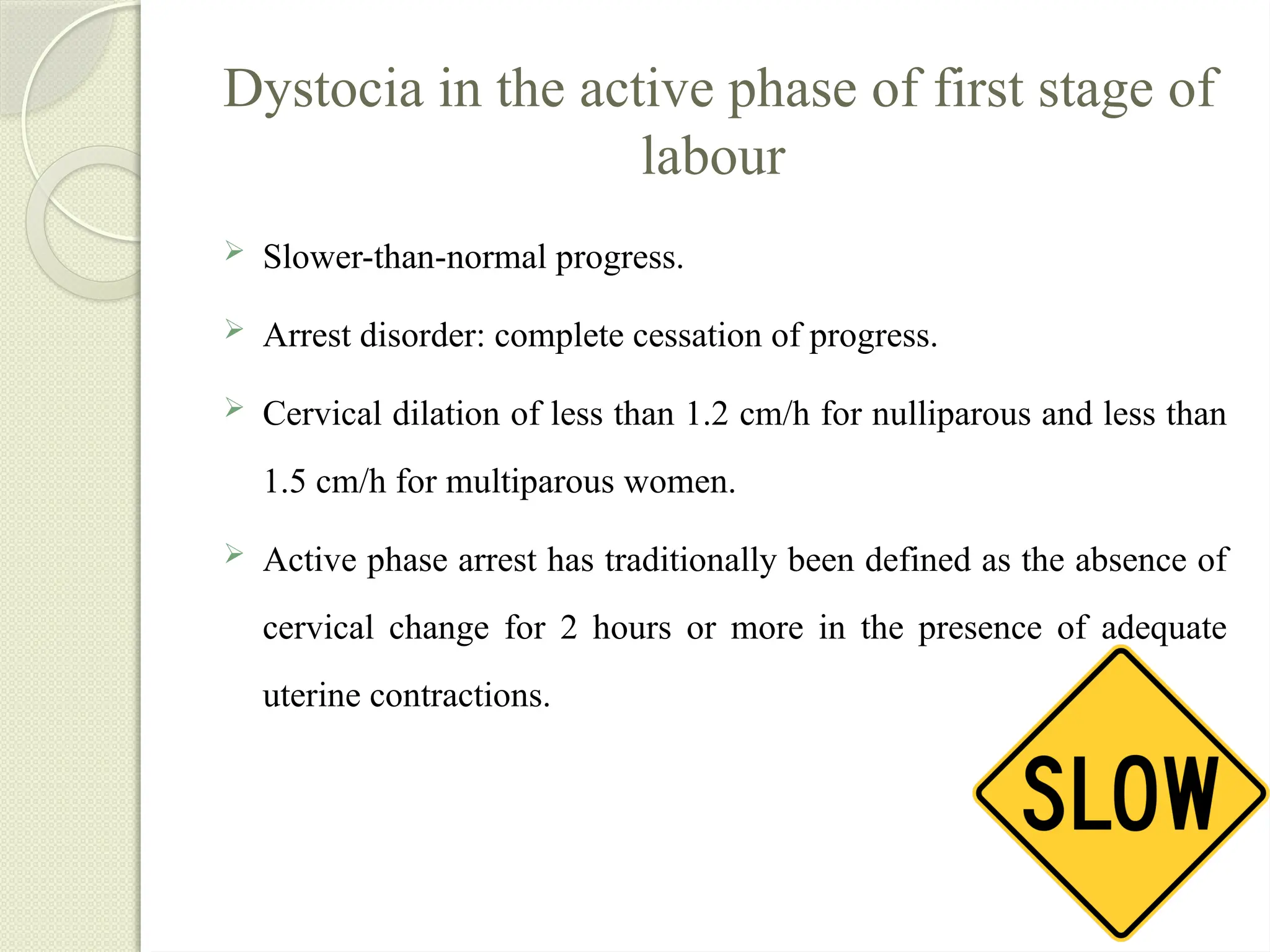 R1 abnormal uterine activity obstetrics.pptx