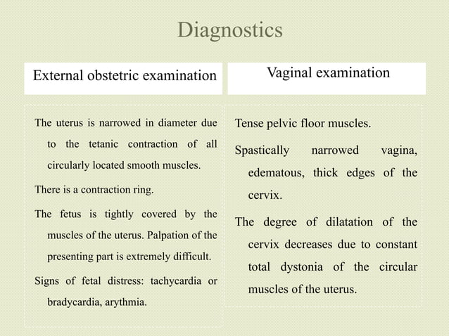 R1 abnormal uterine activity obstetrics.pptx