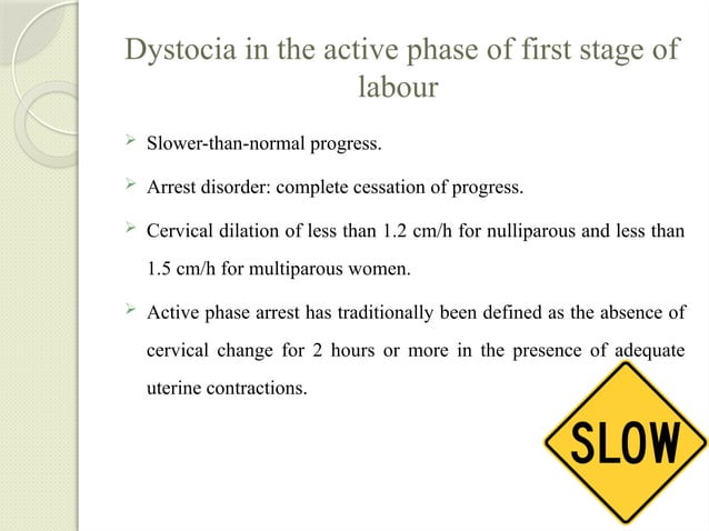 R1 abnormal uterine activity obstetrics.pptx