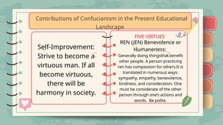 Coba,L.A.-1PPT-CONFUCIANISM REPORT (1).pptx