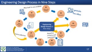 Mobile Robot: Applications and Design | PPT
