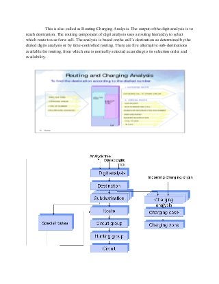 digit analysis | DOC