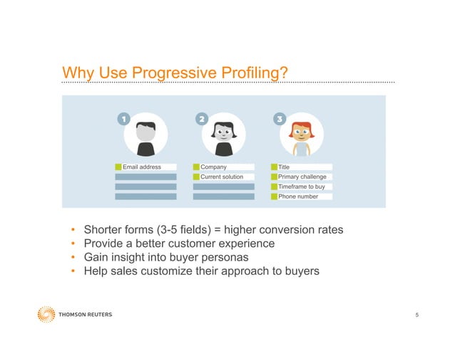 Progressive Profiling, Use Cases and Implementation | PPT