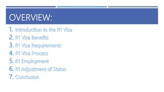 R1 visa application guide US | PPTX