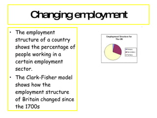 R1 What Job Do You Want For Blog | PPT | Job Market | Economy