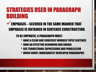 Writing Paragraphs | PPT