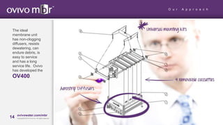 Ovivo MBR - Integrated Solutions | PPTX