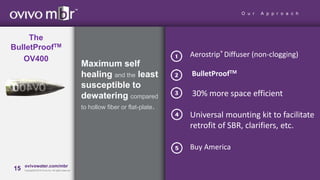 Ovivo MBR - Integrated Solutions | PPTX