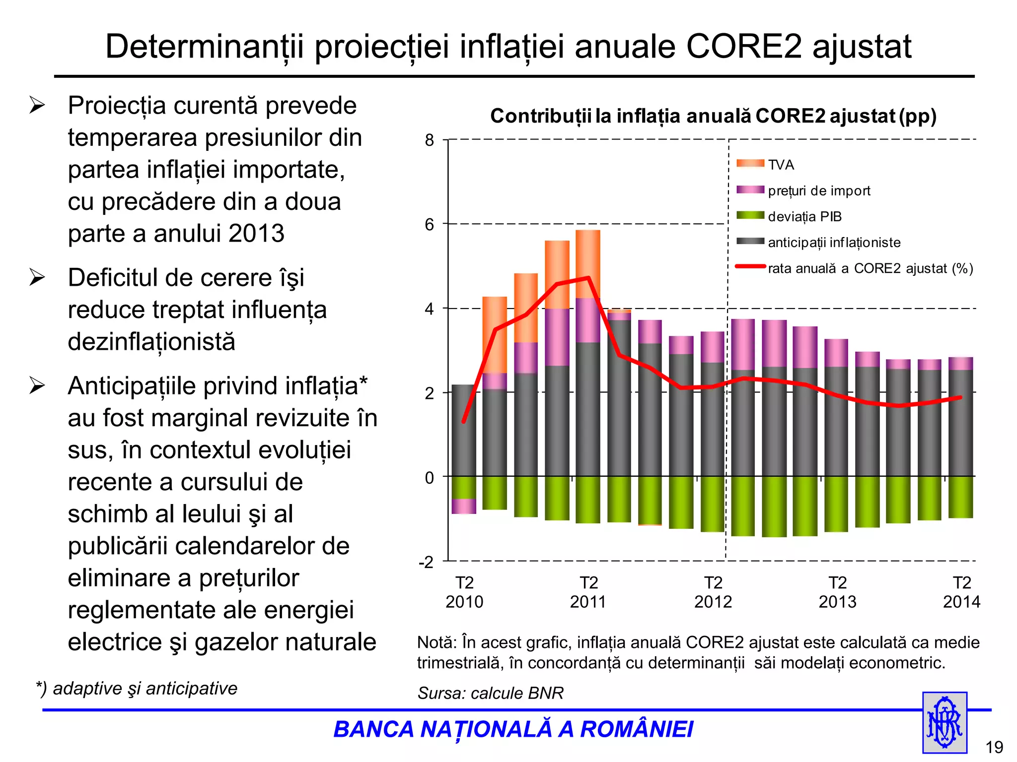Raport BNR asupra inflatiei - august 2012 | PPT