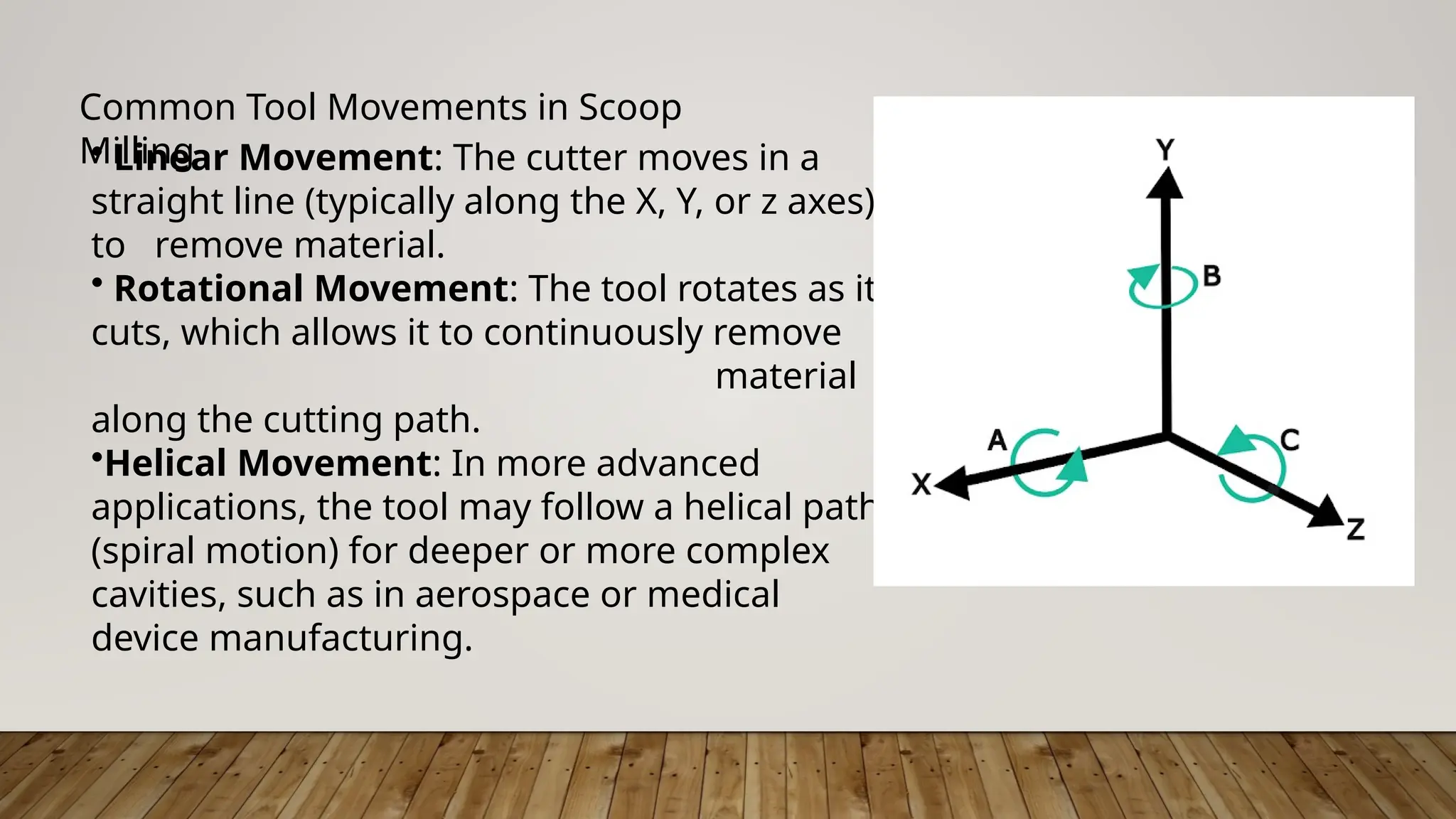 R20 ppt cnc scoop milling process in 5 axis cnc machining.pptx