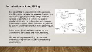 R20 ppt cnc scoop milling process in 5 axis cnc machining.pptx