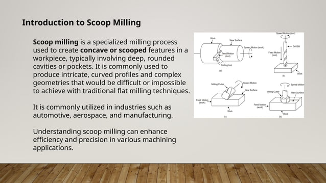 R20 ppt cnc scoop milling process in 5 axis cnc machining.pptx