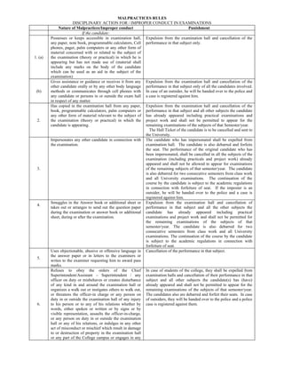 R20 REGULATIO of JNTUK SYLLABUS AS PER R20 | PDF