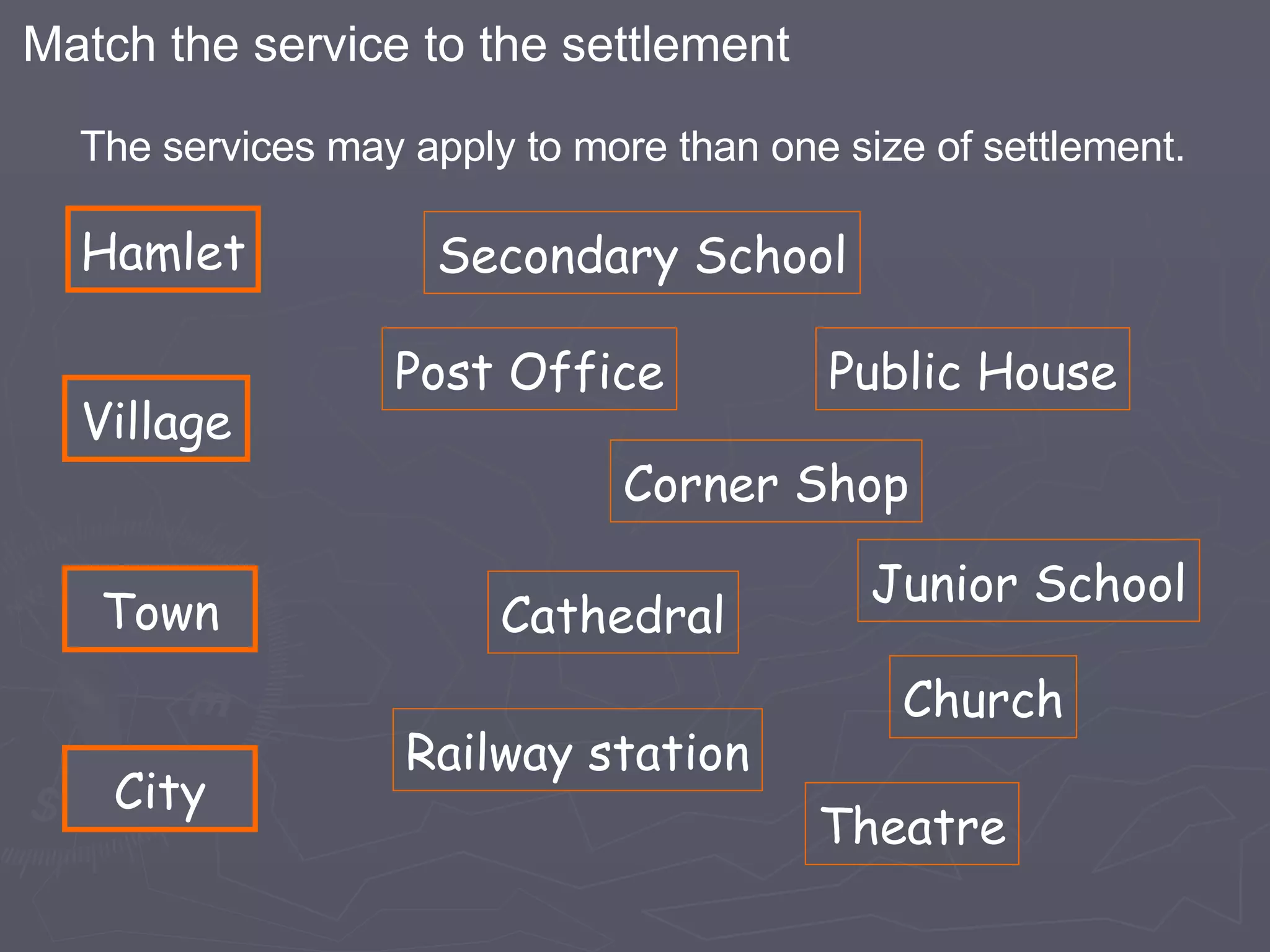 What Is A Settlement Hierarchy | PPT