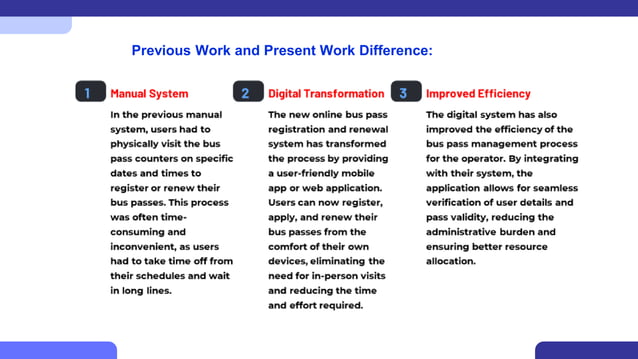 BUS PASS MANGEMENT SYSTEM USING PHP.pptx | Computing | Technology & Computing