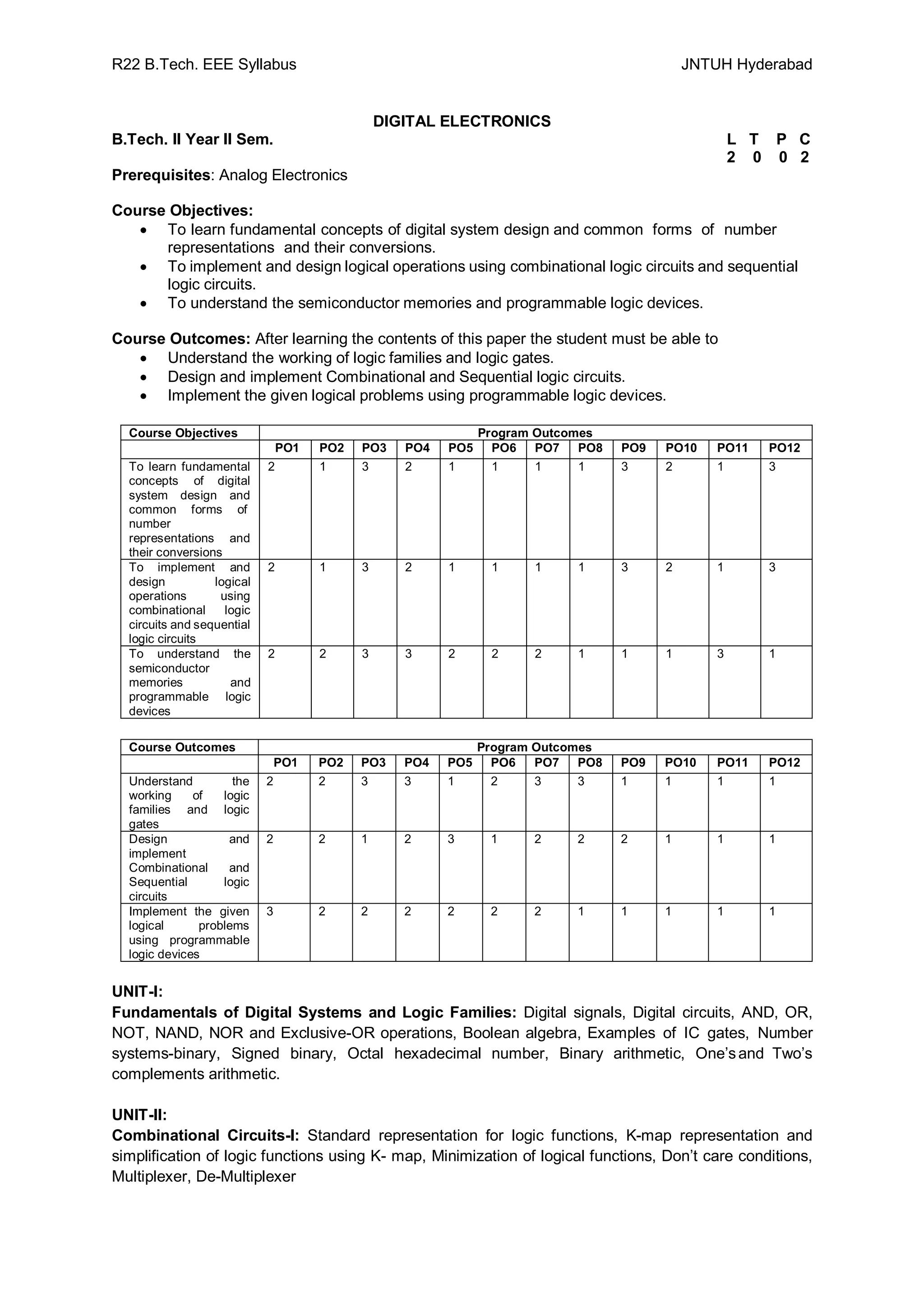 R22B.Tech.EEEIandIIYearSyllabus1.pdf
