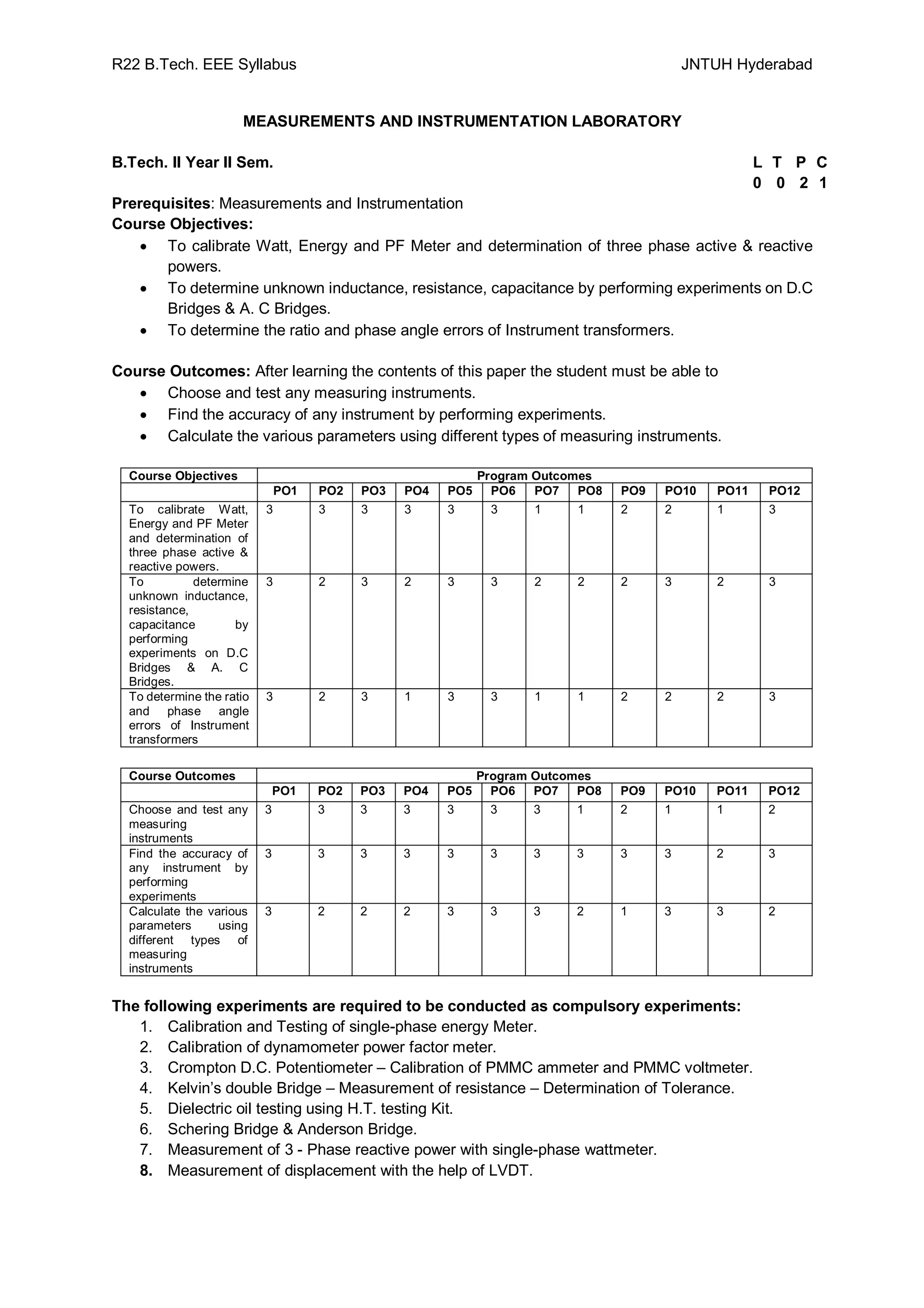 R22B.Tech.EEEIandIIYearSyllabus1.pdf